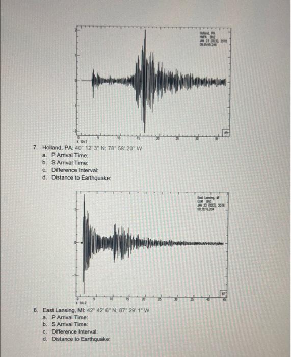 Solved Locating an Earthquake Epicenter Using the | Chegg.com