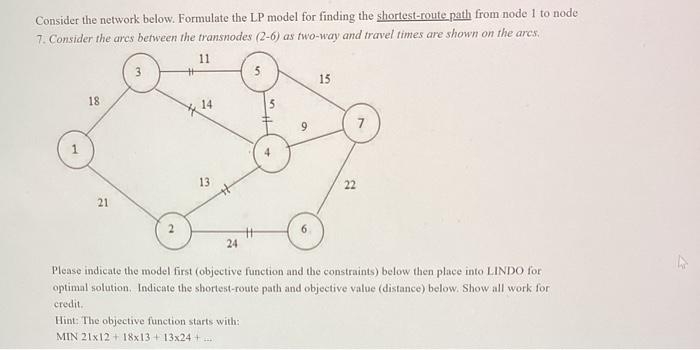 Solved Consider the network below. Formulate the LP model | Chegg.com