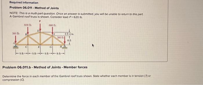 Solved Required information Problem 06.011 - Method of | Chegg.com