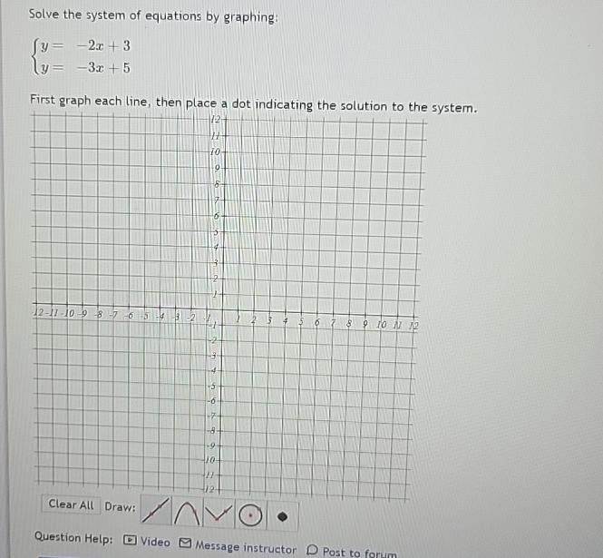 Solved Solve the system of equations by | Chegg.com