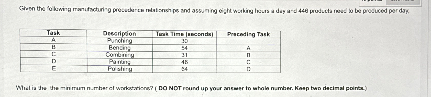 Solved Given the following manufacturing precedence | Chegg.com