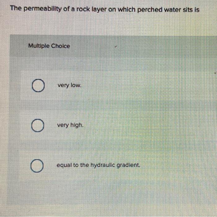 Solved The permeability of a rock layer on which perched | Chegg.com