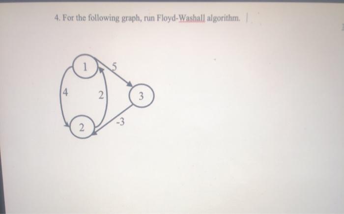 Solved 4. For the following graph, run Floyd-Washall | Chegg.com