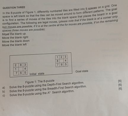 Solved QUESTION THREEIn the 8-puzzle of Figure 1, | Chegg.com