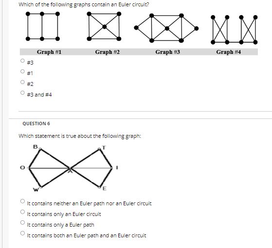 Solved Which of the following graphs contain an Euler | Chegg.com