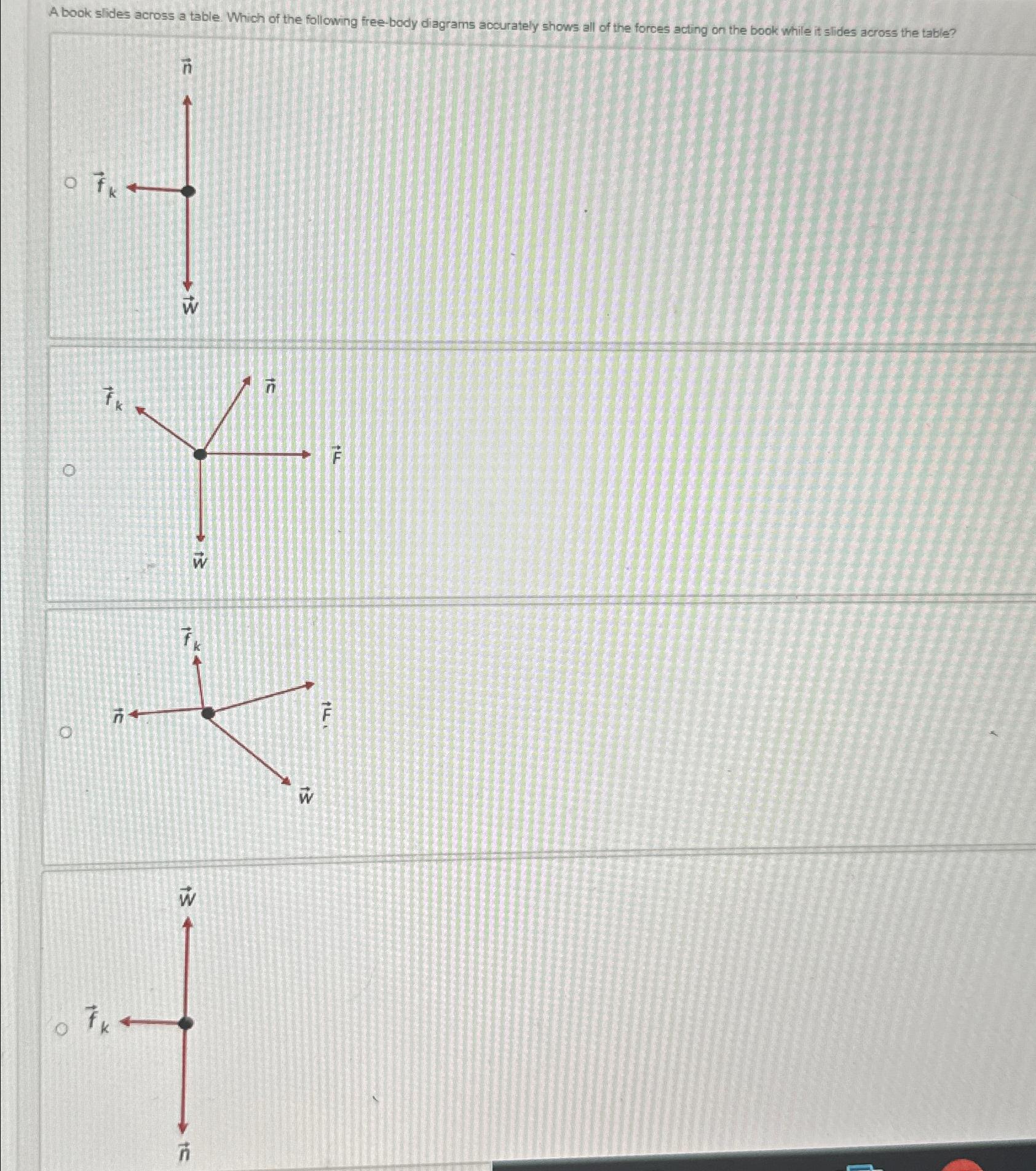 Solved A book slides across a table. Which of the following | Chegg.com