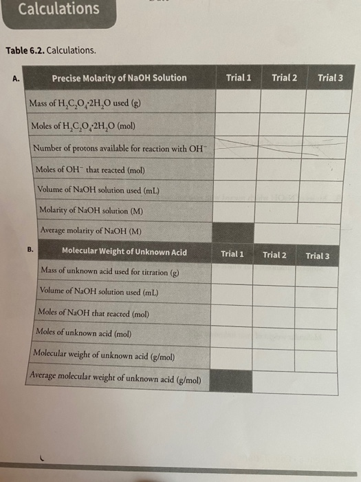 Solved please help me fill out this calculation chart wirh | Chegg.com