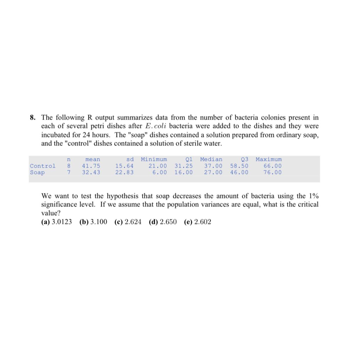Solved The Following R ﻿output Summarizes Data From The 