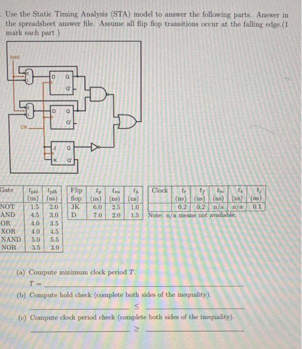 Solved Use the Static Timing Analysis (STA) model to answer | Chegg.com