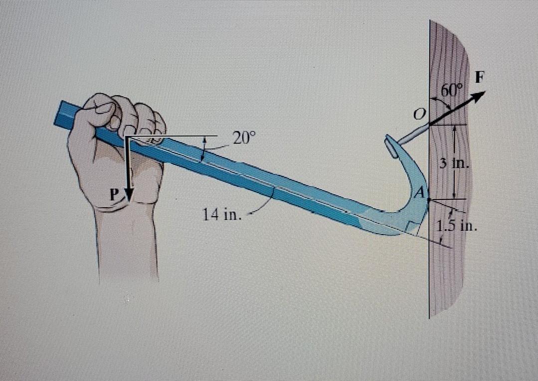 Solved The crowbar is subjected to a vertical force of P = | Chegg.com