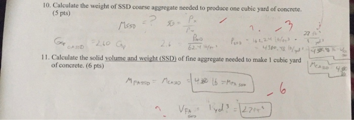 10. Calculate the weight of SSD coarse aggregate | Chegg.com