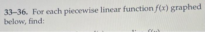 Solved 33-36. For each piecewise linear function f(x) | Chegg.com