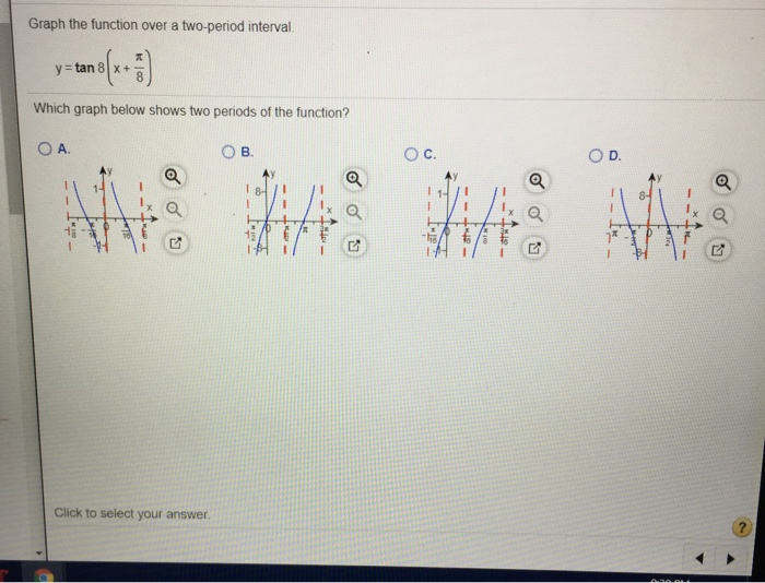 Solved Graph the function over a two-period interval y= tan | Chegg.com