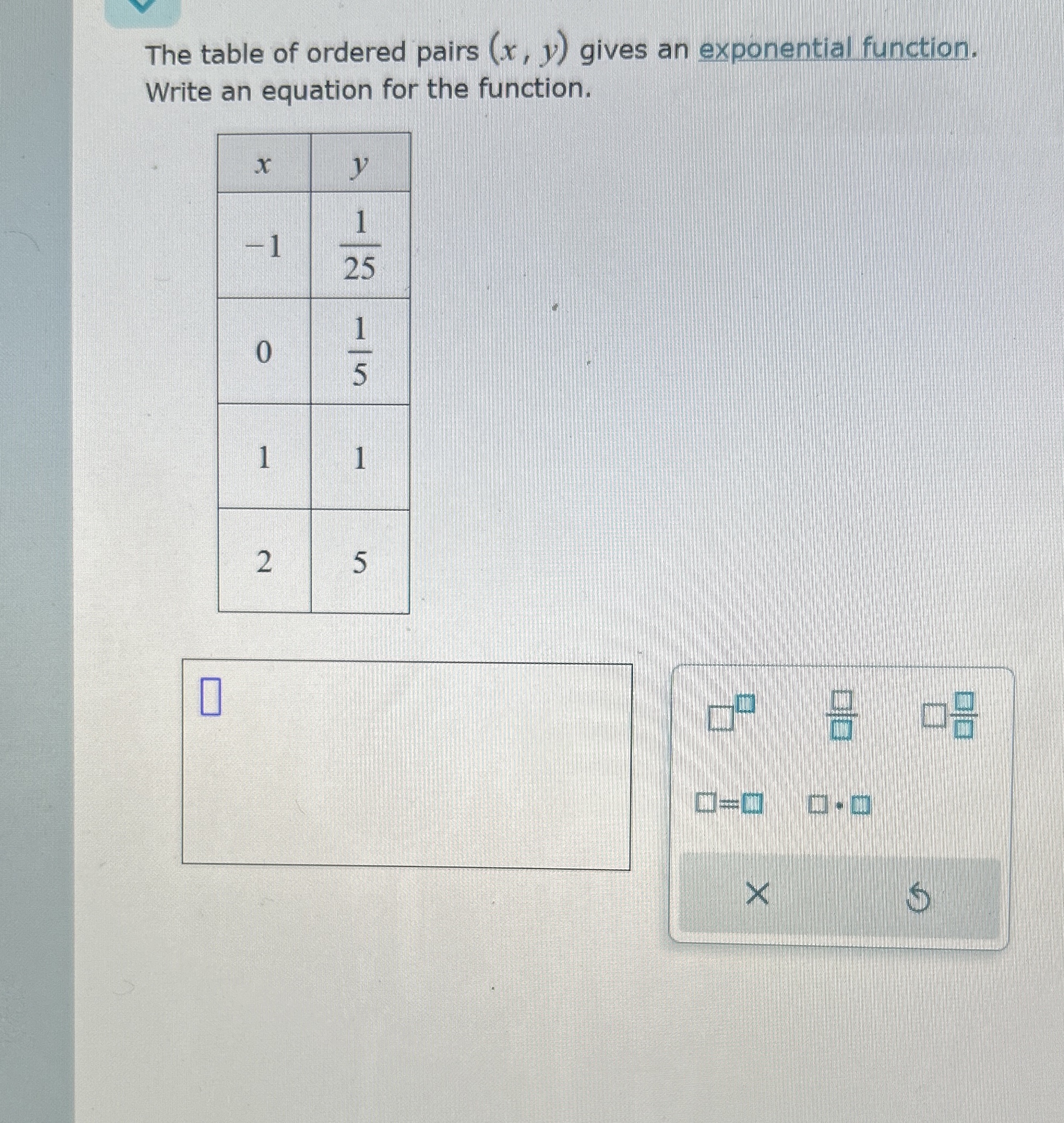 Solved The Table Of Ordered Pairs X Y ﻿gives An