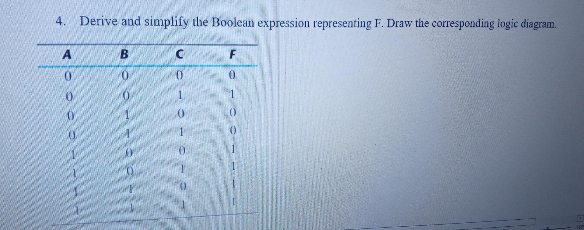 Solved 4. Derive and simplify the Boolean expression | Chegg.com
