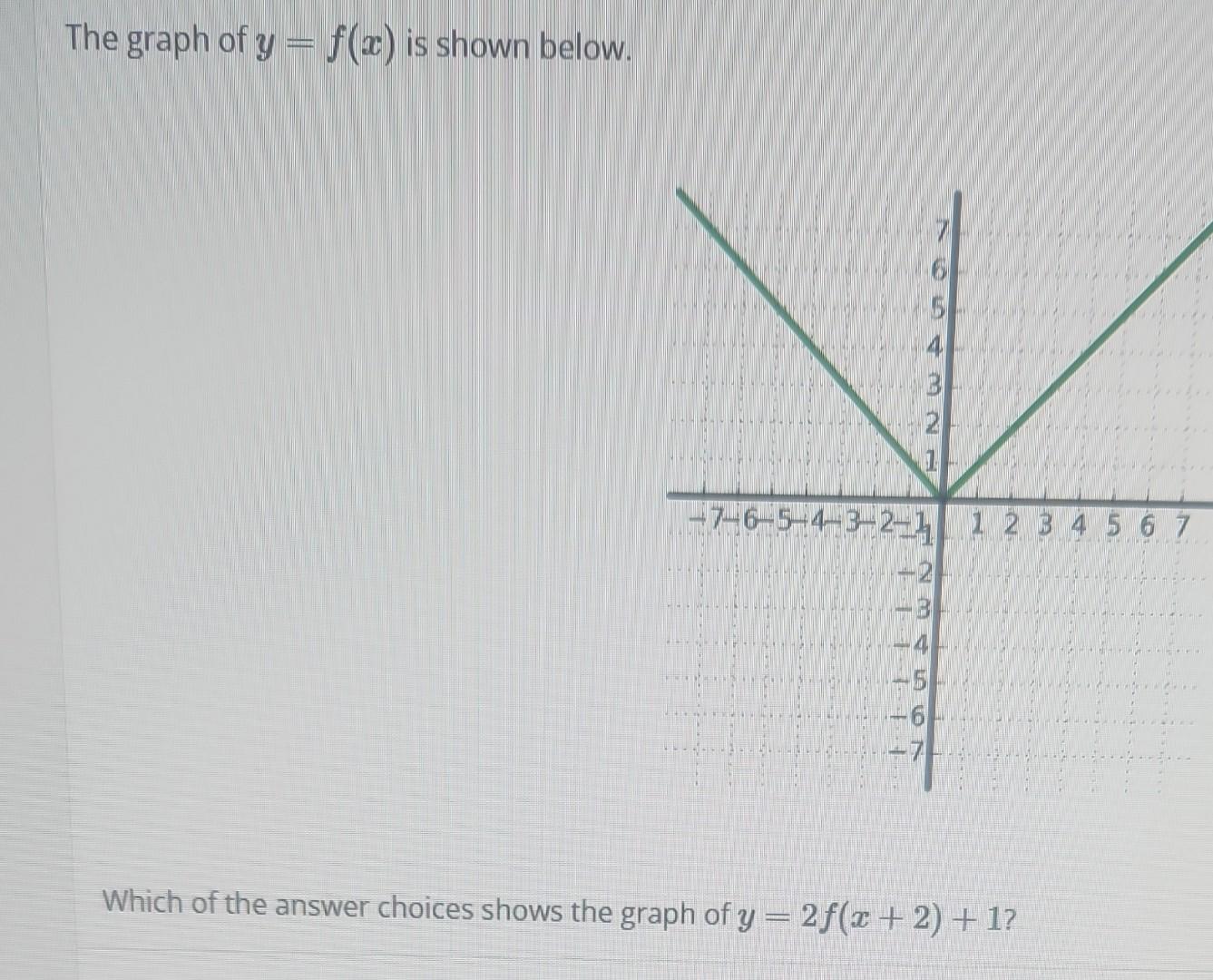 Solved Find correct answer for specified graph equation. See | Chegg.com