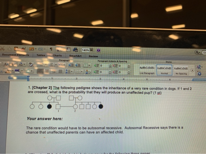 Solved 1 Charts 140% SmartArt Review Document Elements | Chegg.com