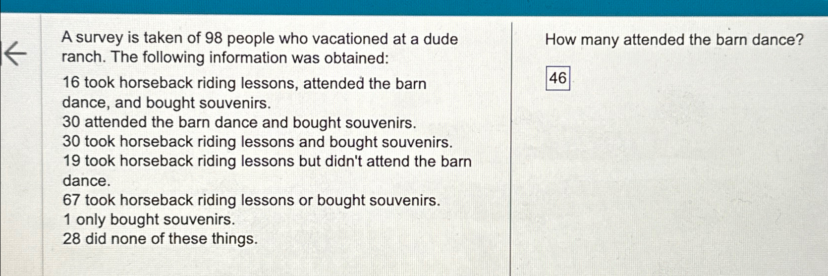Solved A survey is taken of 98 ﻿people who vacationed at a | Chegg.com