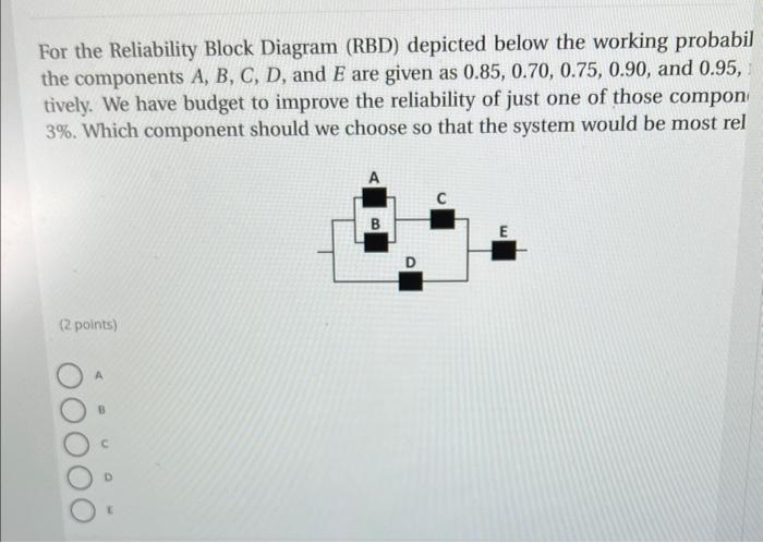 For the Reliability Block Diagram (RBD) depicted | Chegg.com