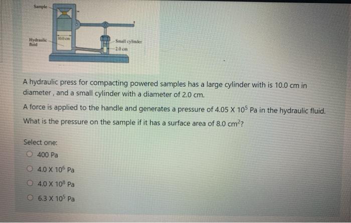 Solved Sample Hydra tud Small cylinder A hydraulic press for | Chegg.com
