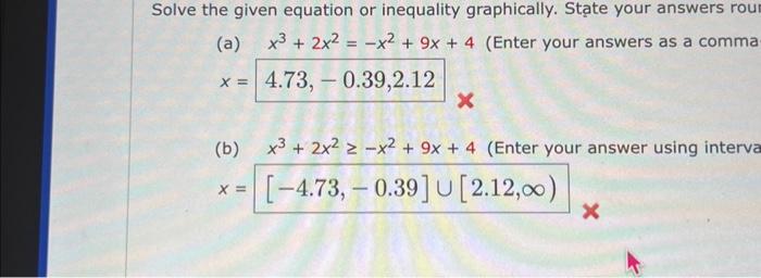 Solved Solve the given equation or inequality graphically. | Chegg.com