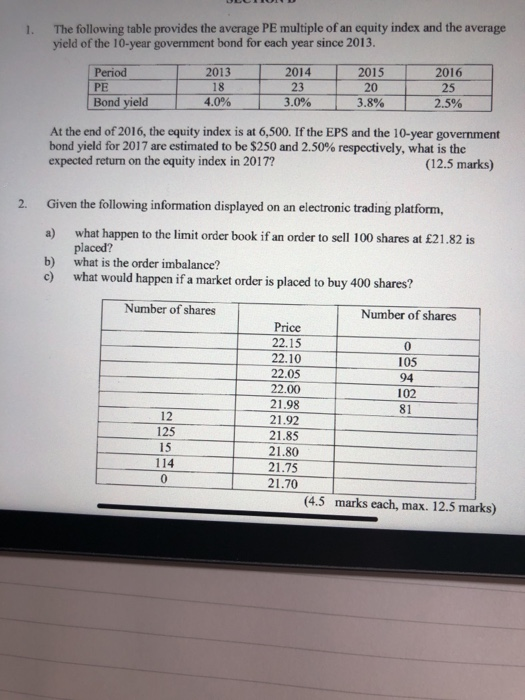Solved 1. The following table provides the average PE | Chegg.com