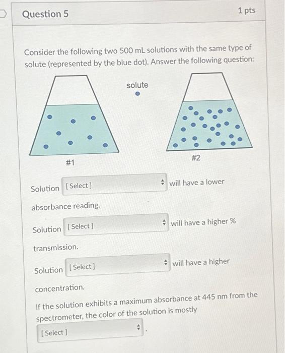 Solved Consider the following two 500 mL solutions with the | Chegg.com