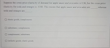 Solved Suppose the cross-price elasticity of dcand for apple | Chegg.com