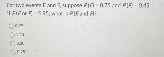 Solved For two events E and F, suppose P(E)=0.75 and | Chegg.com