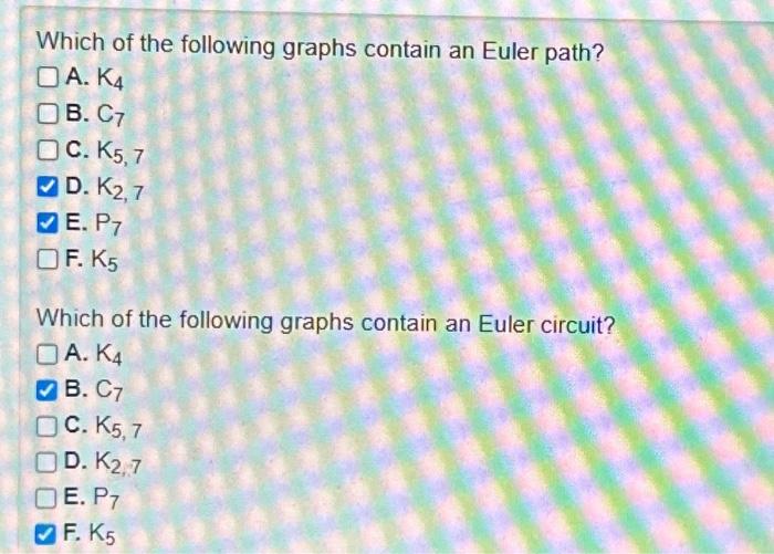 Solved Which of the following graphs contain an Euler path? | Chegg.com