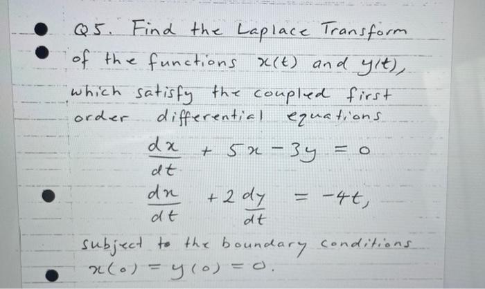 Solved e Q5. Find the Laplace Transform of the functions | Chegg.com