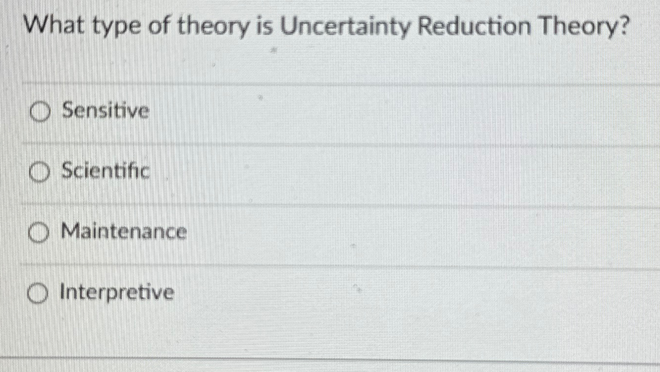 Solved What type of theory is Uncertainty Reduction | Chegg.com