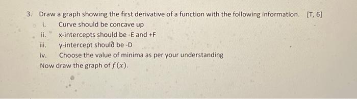 Solved 3. Draw a graph showing the first derivative of a | Chegg.com