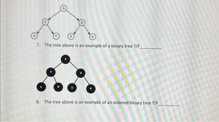 Solved 9. The tree above is an example of a full binary tree | Chegg.com