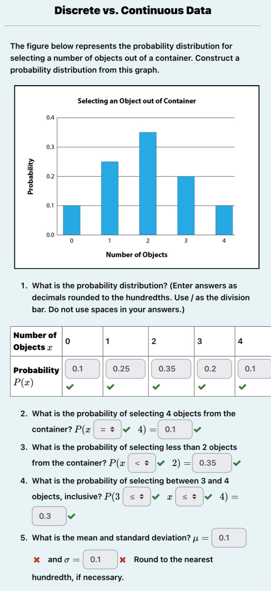 Solved Discrete vs. ﻿Continuous DataThe figure below | Chegg.com