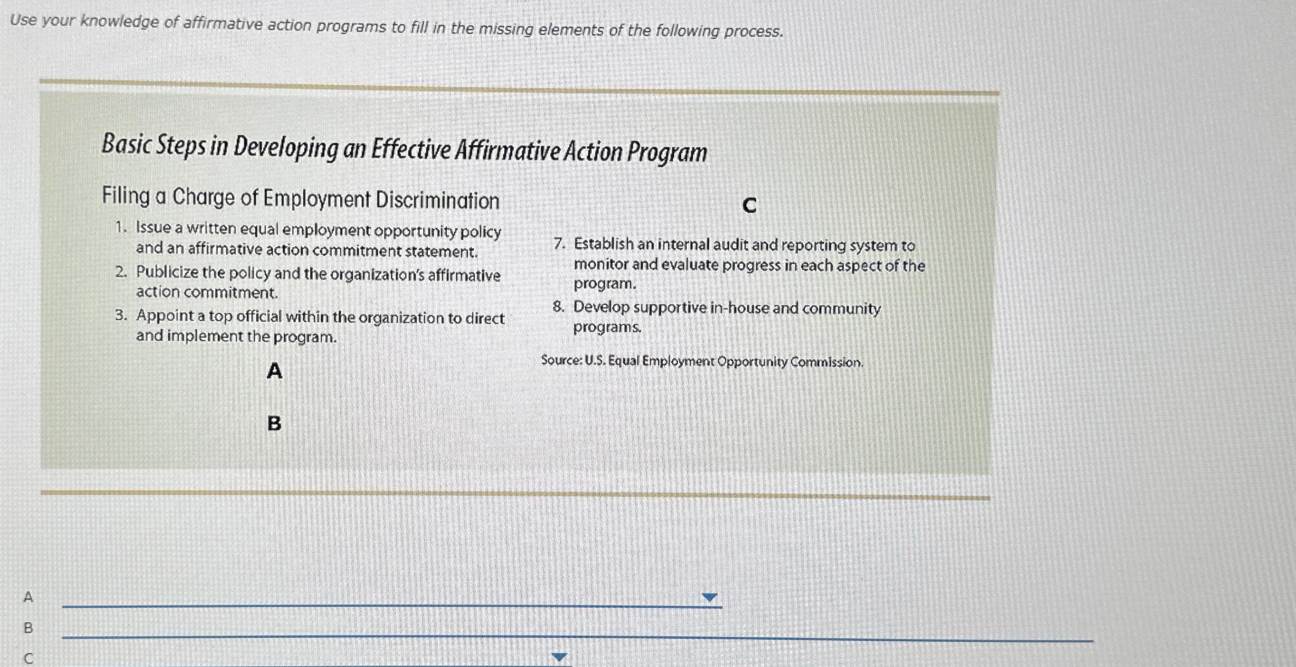 Solved Use your knowledge of affirmative action programs to | Chegg.com