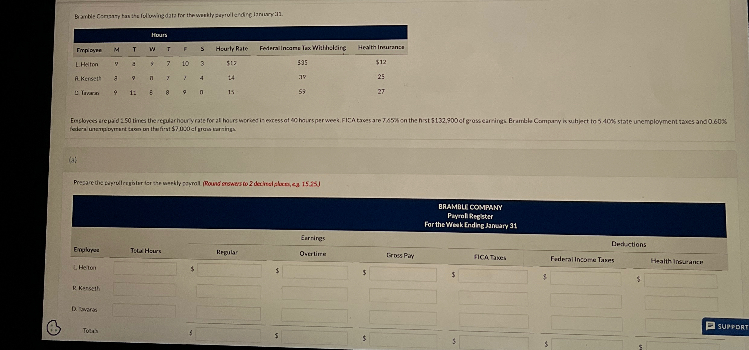 Solved Bramble Company has the following data for the weekly | Chegg.com