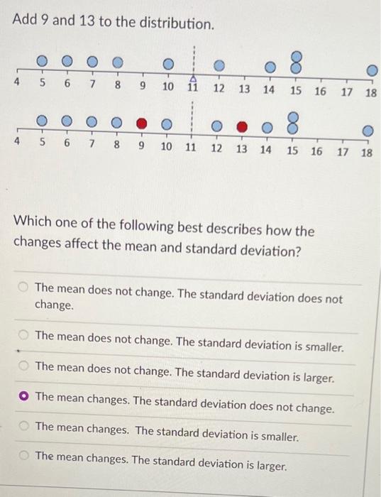 Solved Add 9 and 13 to the distribution. Which one of the | Chegg.com