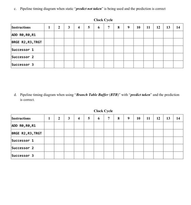 Solved Q3. [8 points] Consider executing the following code | Chegg.com