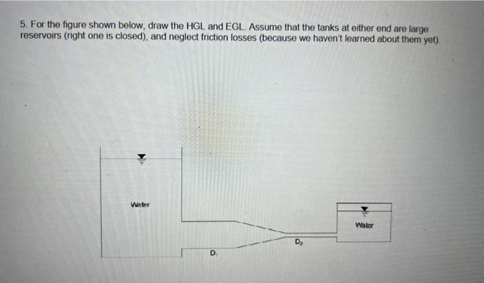 Solved 5. For the figure shown below, draw the HGL, and EGL. | Chegg.com