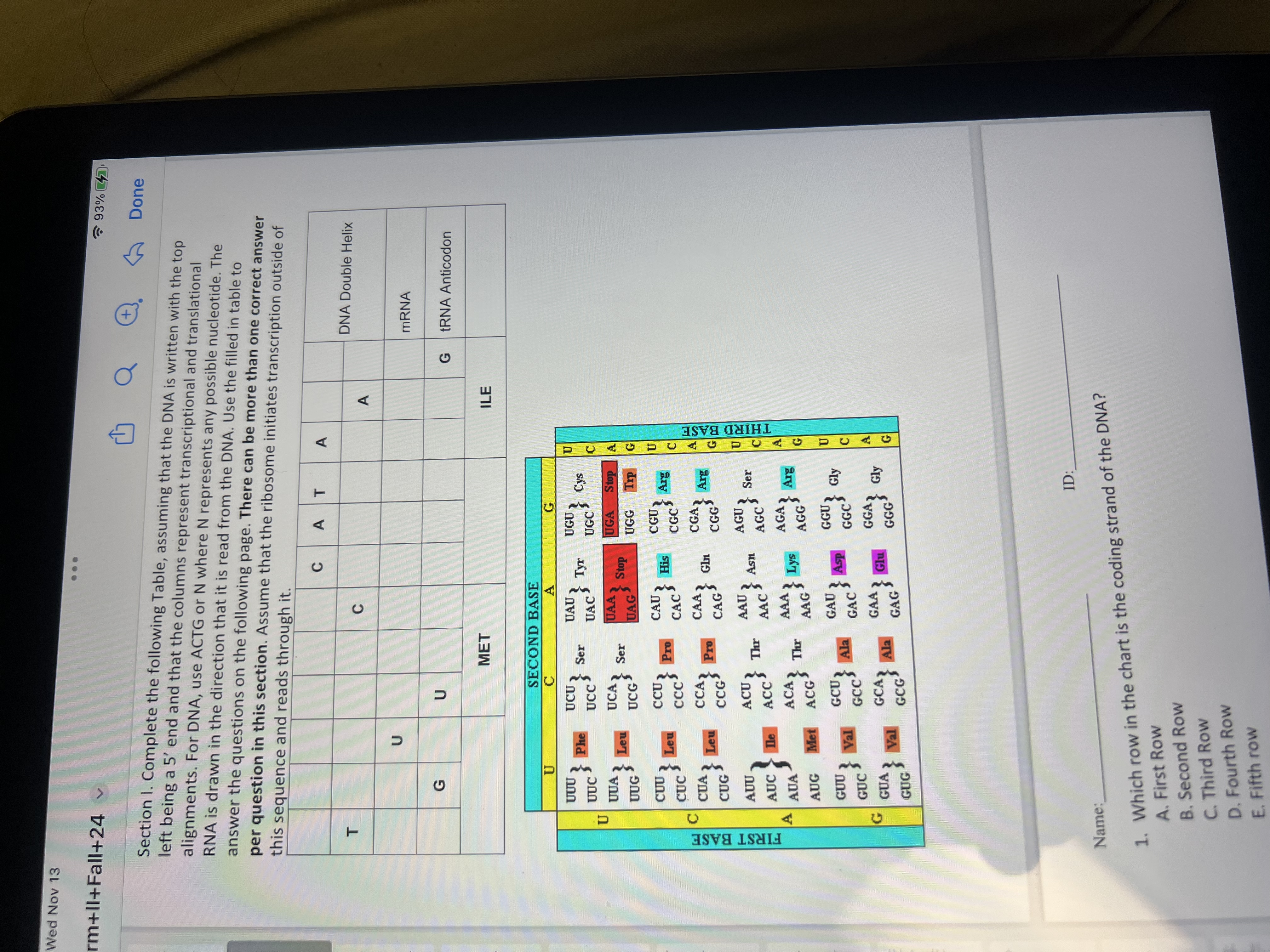 Solved by an EXPERT Complete the following Table, assuming that the DNA | Chegg.com