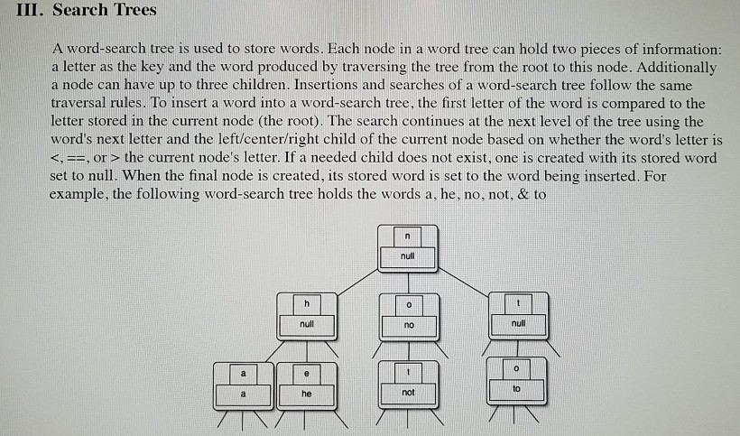 Solved Given a balanced word-search tree with N nodes, show | Chegg.com