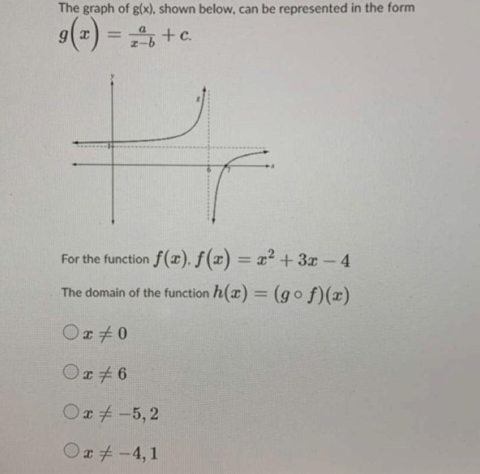 Solved The graph of g(x), shown below, can be represented in | Chegg.com
