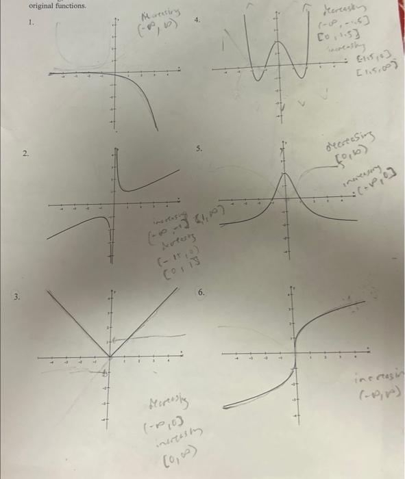sketch the first and second derivative for all of | Chegg.com