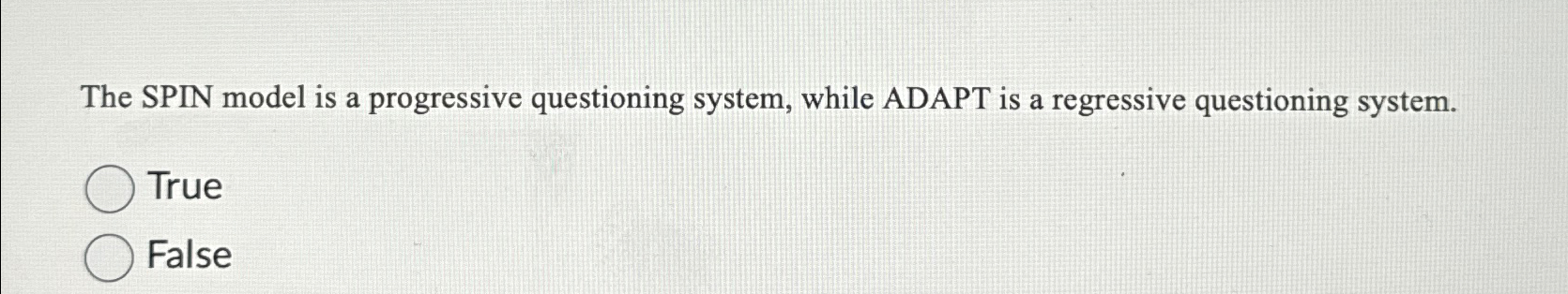 Solved The SPIN model is a progressive questioning system, | Chegg.com