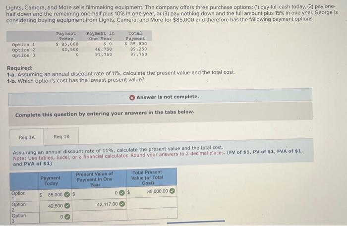 Solved Lights, Camera, and More sells filmmaking equipment. | Chegg.com