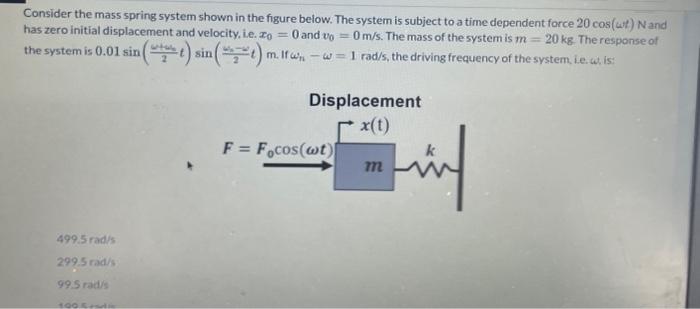 Solved Consider the mass spring system shown in the figure | Chegg.com