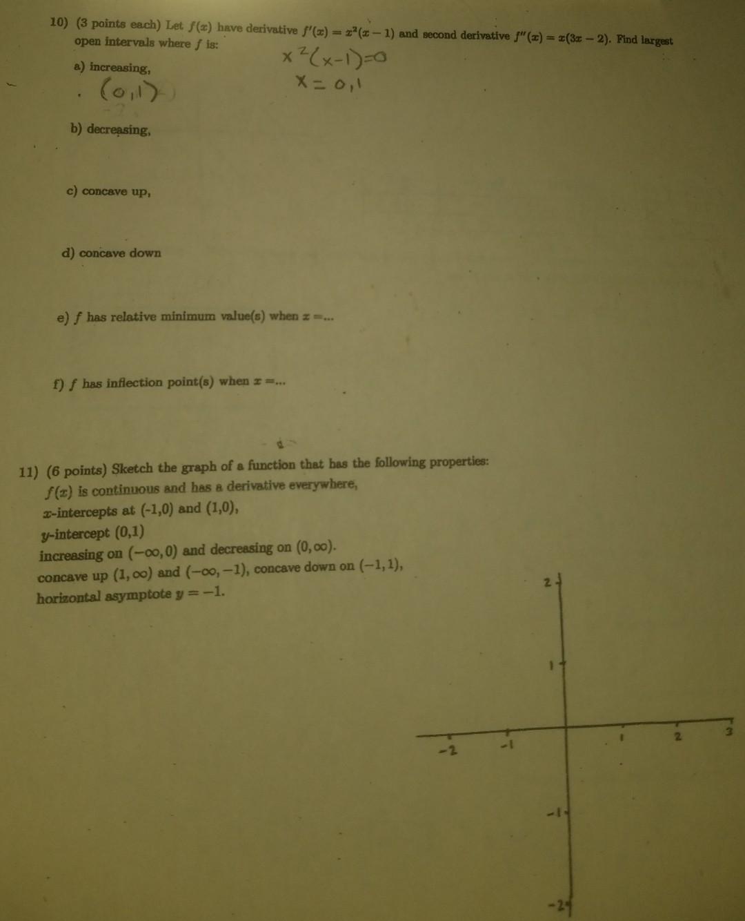 Solved 10) (3 points each) Let f(x) have derivative | Chegg.com