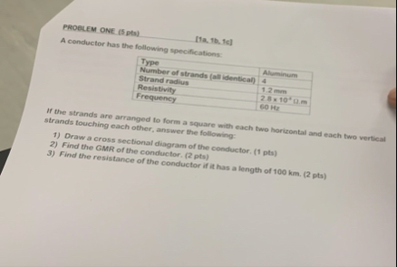 Solved PROBLEM ONE (5 ﻿pts)A conductor has the following | Chegg.com