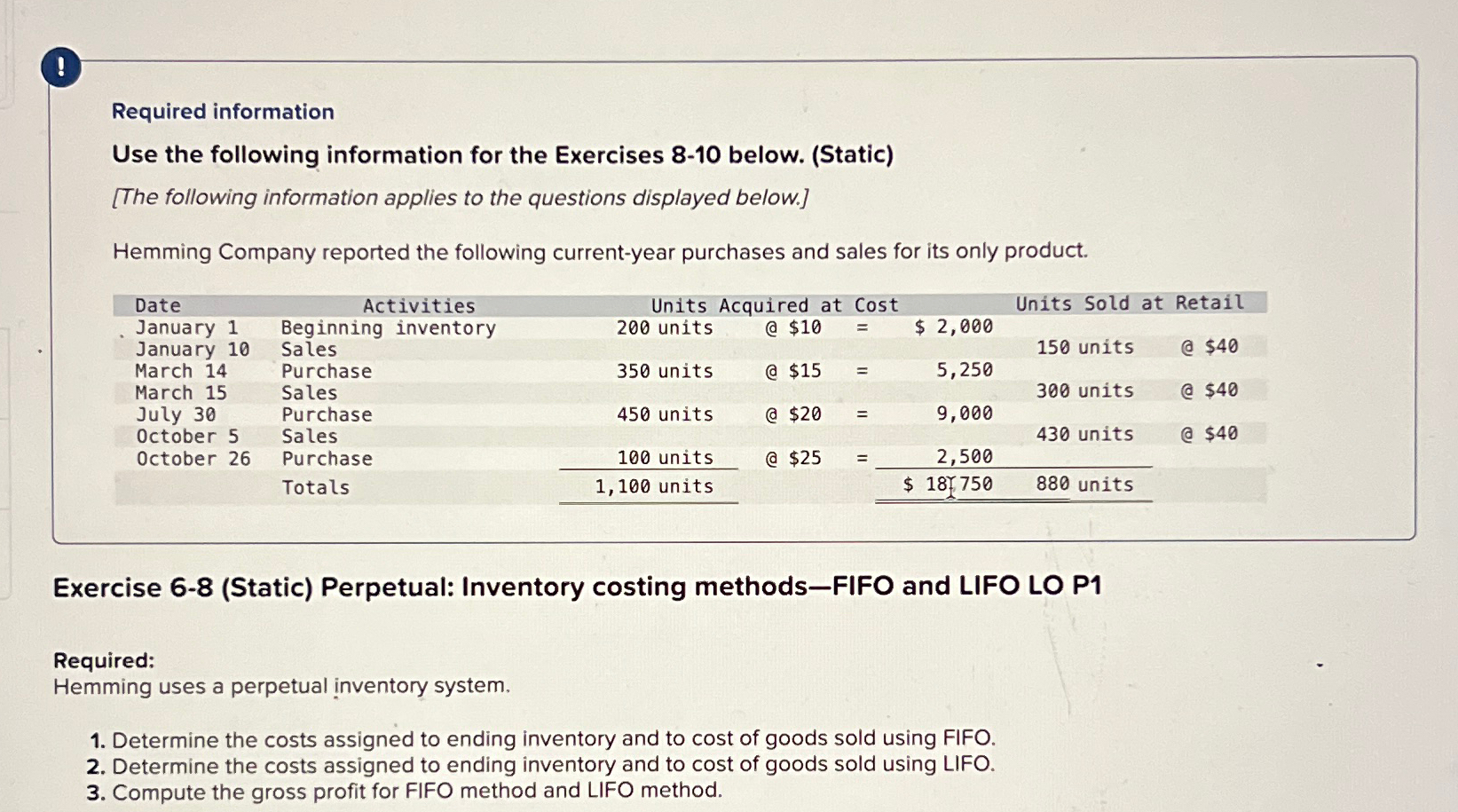 Solved !Required informationUse the following information | Chegg.com